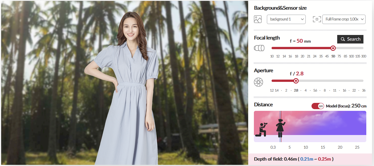 Depth of field – a simulator … | WCC Resources